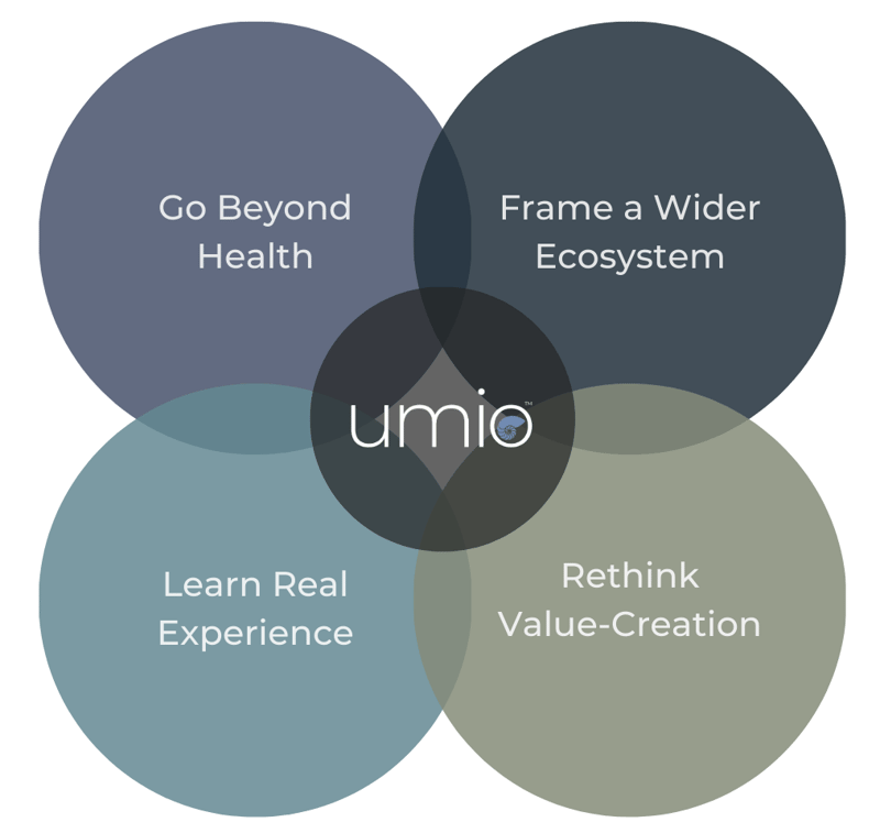 Umio Home | Rethink Health and Experience for Real Impact